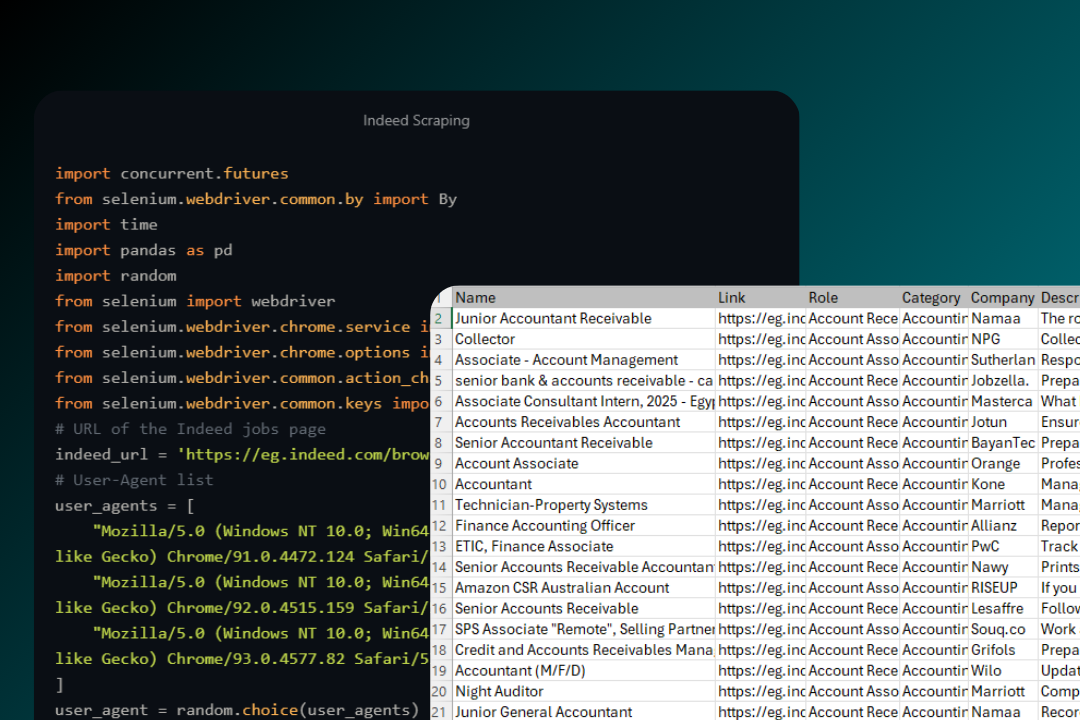 Ahmed Hazem – Data Scientist Portfolio